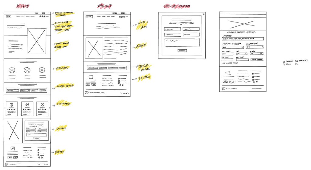 Anna Shaw | Web & Graphic Designs